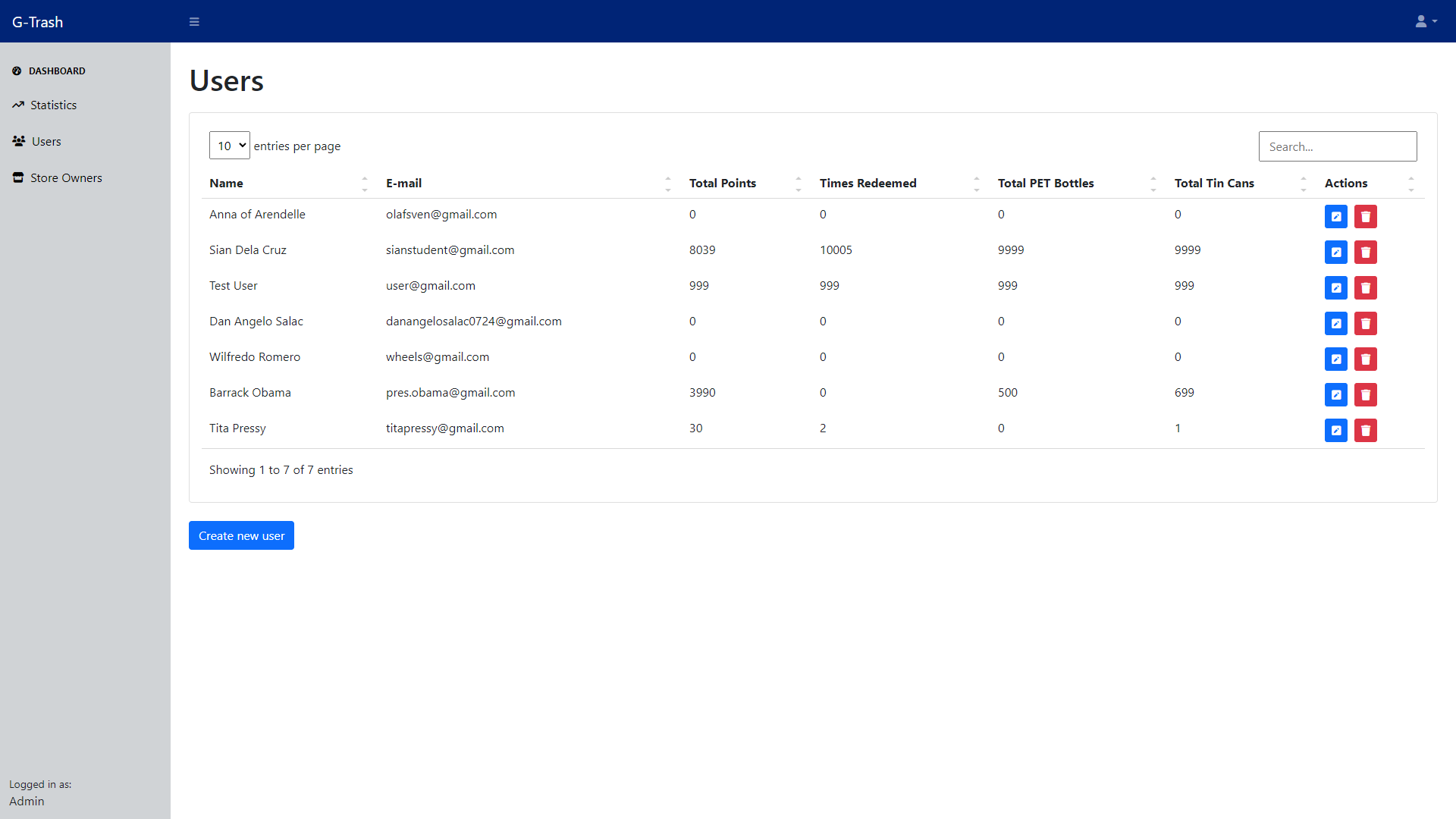 Sian Dela Cruz | Full Stack Developer